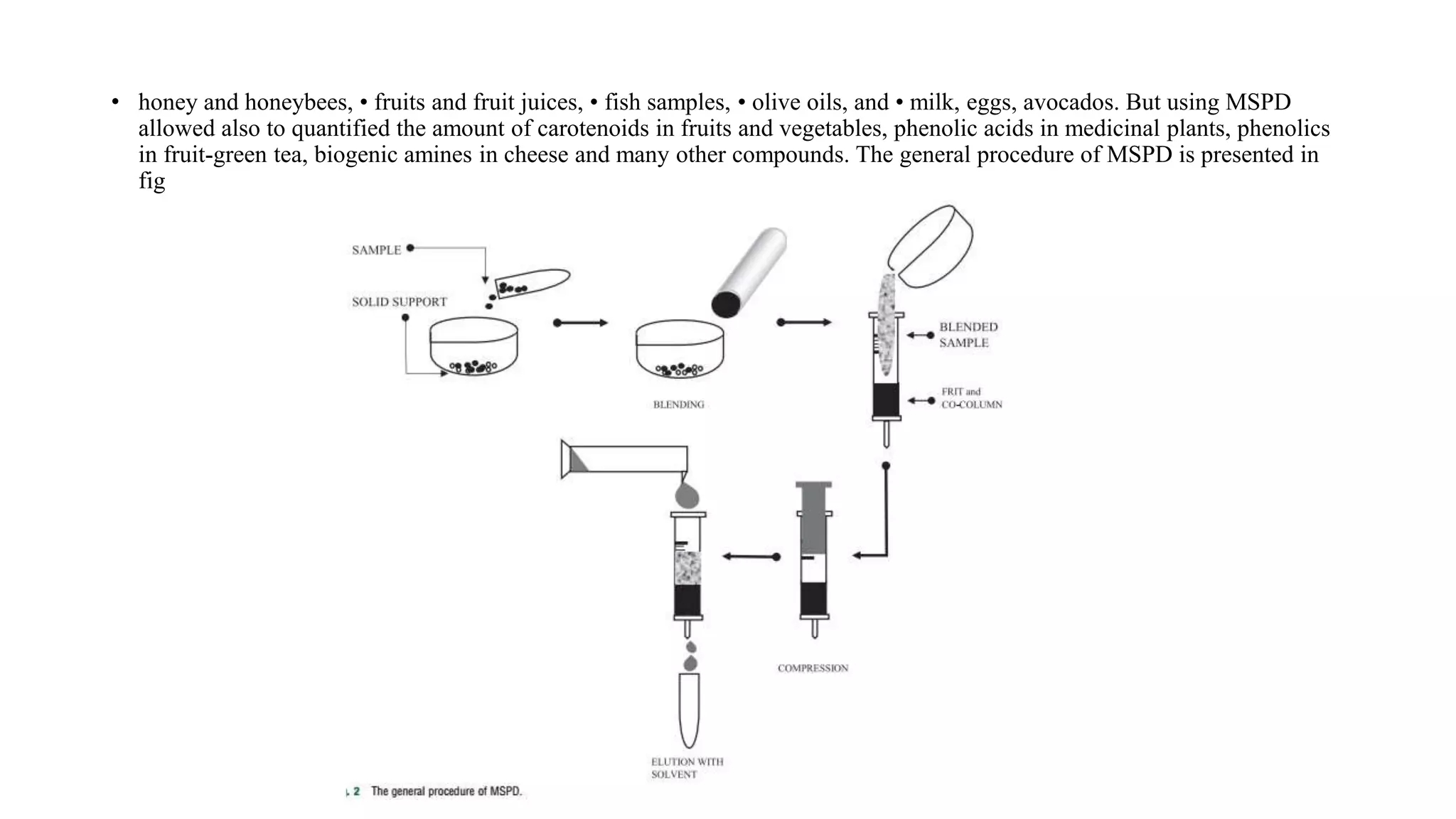 Food Analysis.pptx