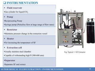 Supercritical Fluid Extraction in Food Analysis | PPTX