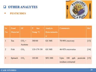Supercritical Fluid Extraction in Food Analysis | PPTX