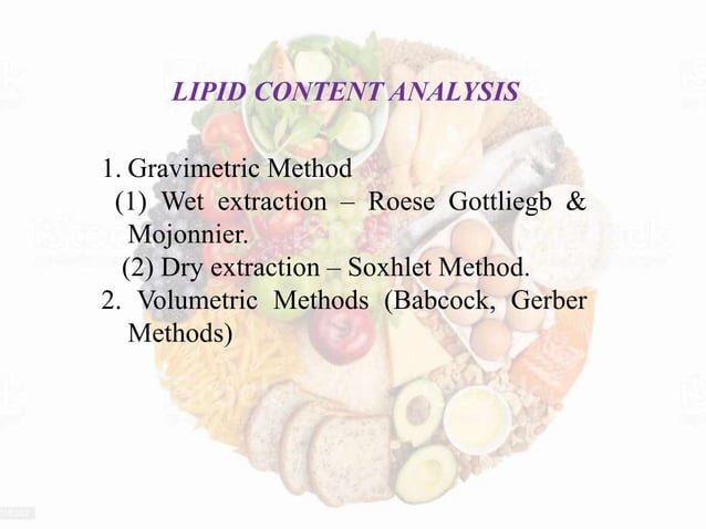 Lipids (Part-1) || Food Analysis || Pharmaceutical Analysis Department ...