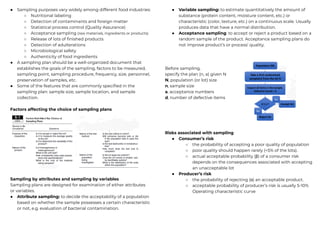 Food Analysis Mid Notes-Merged.pdf