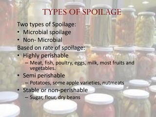 _food and-food contamination & spoilage-.pdf