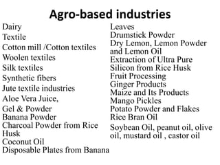 Food and Agricultural Marketing and Management of agro_FRD 3 Unit.pdf