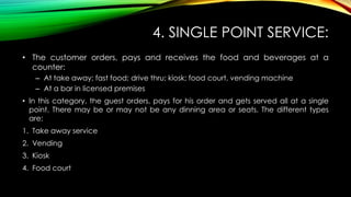 Food and beverage | PPT