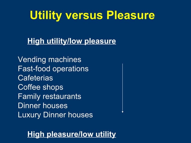 Food and beverage management 1 | PPT