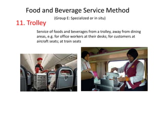 Food and Beverage Service.pptx