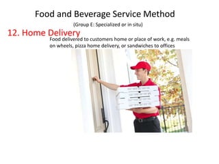 Food and Beverage Service.pptx