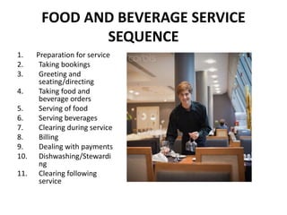 Food and Beverage Service.pptx