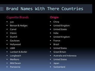 Food and Beverage Service PowerPoint Presentation on cigar and ...