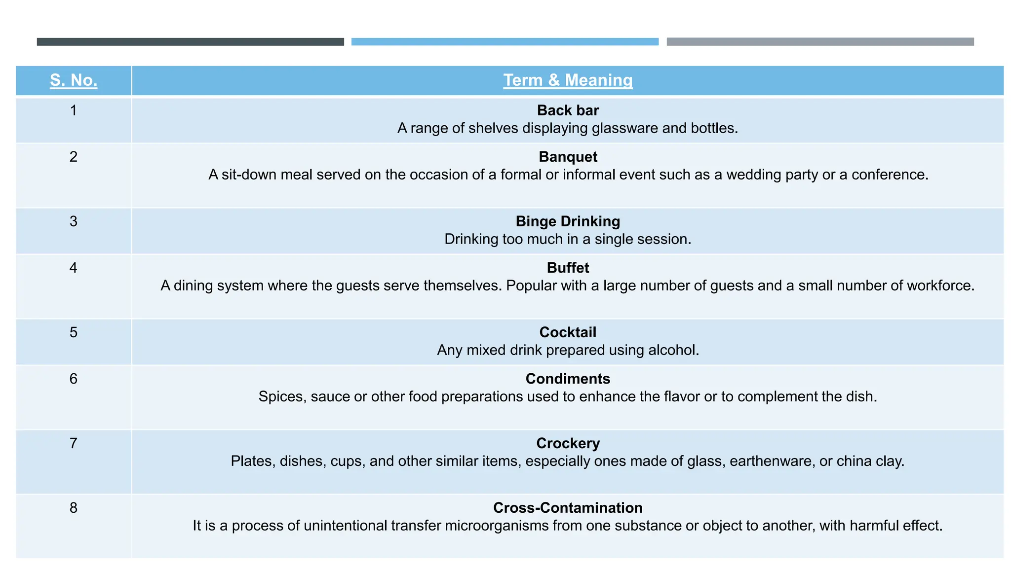 Food And Beverage Services training.pptx