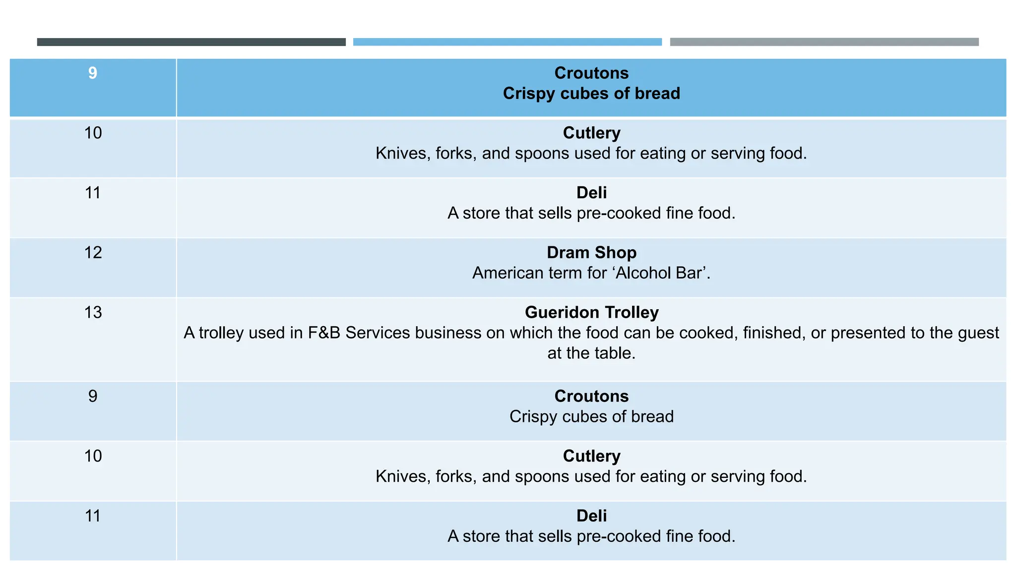 Food And Beverage Services training.pptx