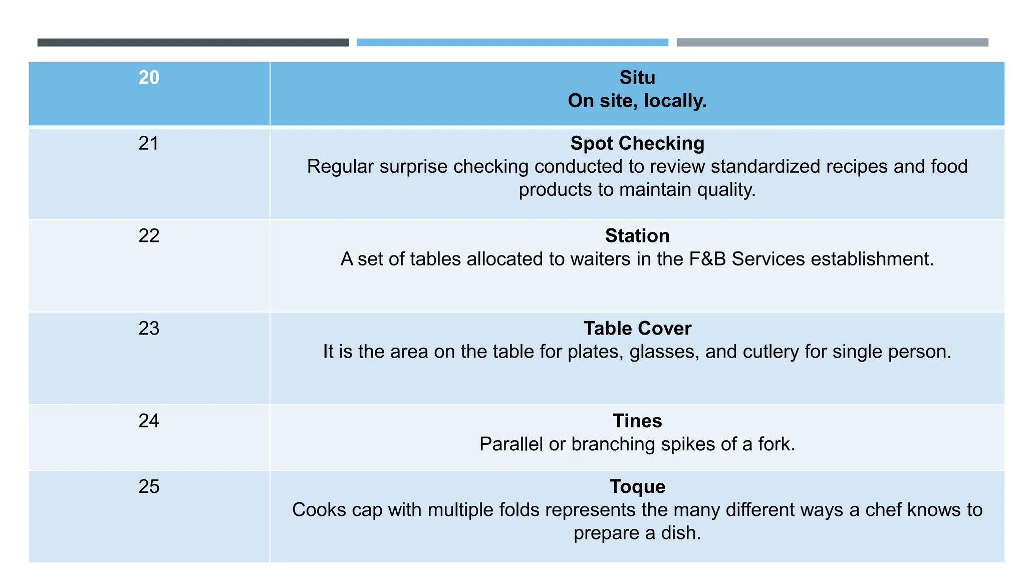 Food And Beverage Services training.pptx