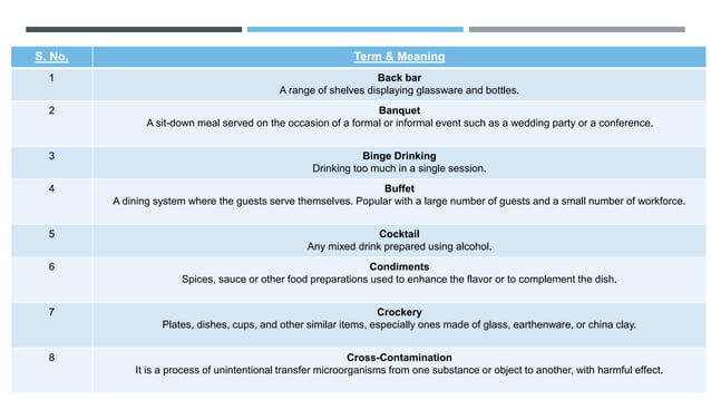 Food And Beverage Services training.pptx | Bars & Restaurants | Attractions