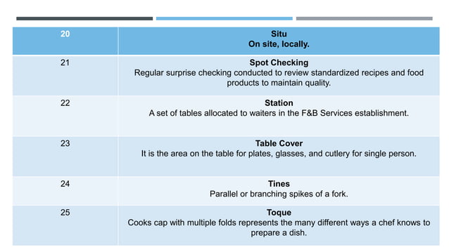 Food And Beverage Services training.pptx | Bars & Restaurants | Attractions