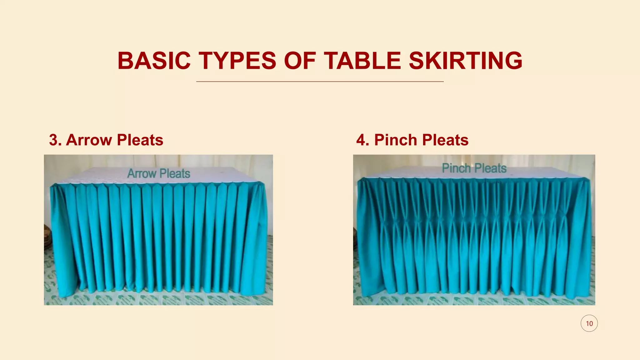 FOOD AND BEVERAGE SERVICES TRAINING.pptx