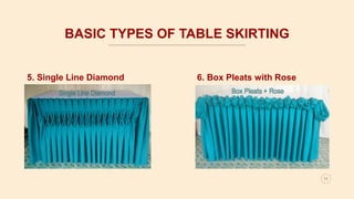 FOOD AND BEVERAGE SERVICES TRAINING.pptx