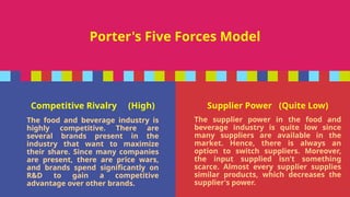 Details PPT FOOD AND BEVERAGES INDUSTRY.pptx