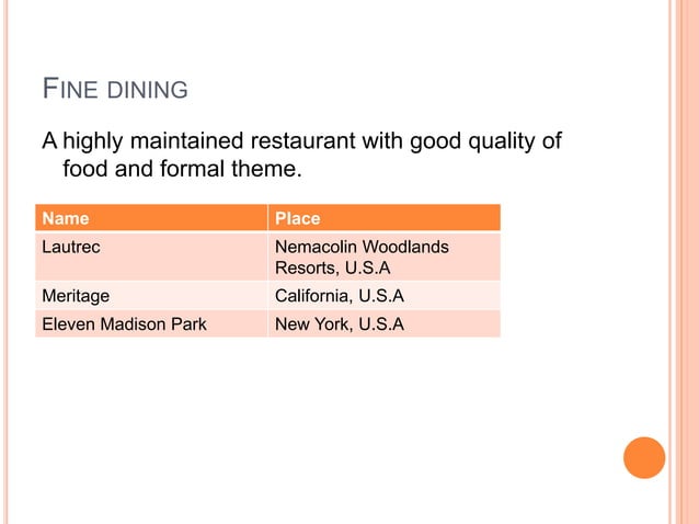 Food and beverages service assigment of examples of types of retaurants ...