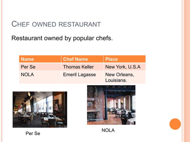 Food and beverages service assigment of examples of types of retaurants ...