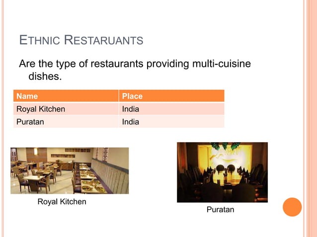 Food and beverages service assigment of examples of types of retaurants ...