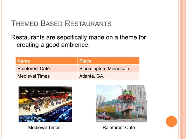 Food and beverages service assigment of examples of types of retaurants ...