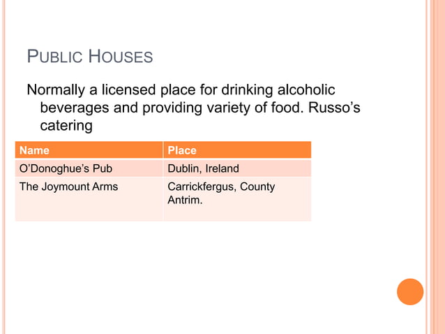 Food and beverages service assigment of examples of types of retaurants ...