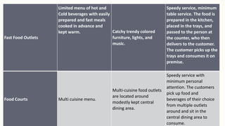 Food and beverages service outlet. | PPTX
