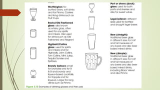 Food and Beverage Wares and Equipment.pptx | Home Appliances | Home ...