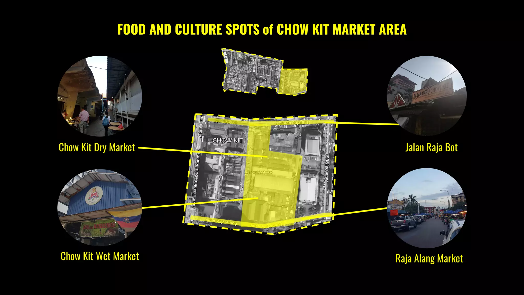 CHOW KIT FOOD AND CULTURE | PPT