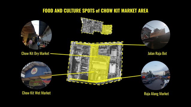 CHOW KIT FOOD AND CULTURE | PPT