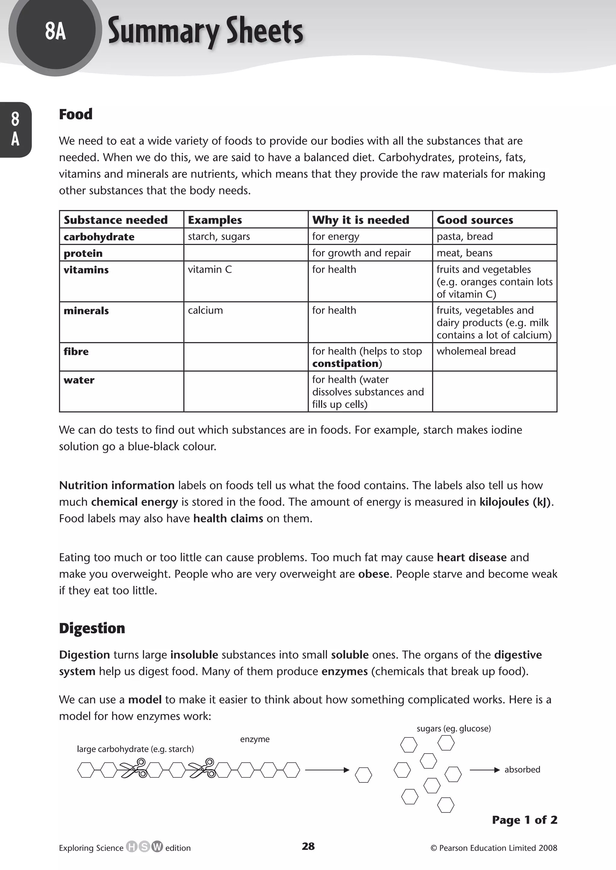 Food and digestion | PDF