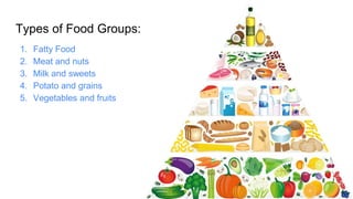 Food and digestion | PPTX