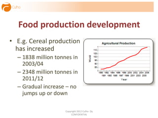 Food and drink | PDF