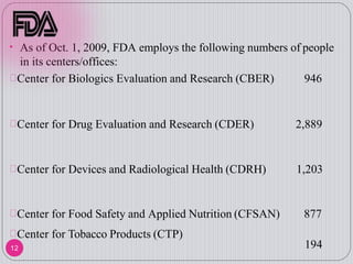 Food and Drugs Administration.pptx