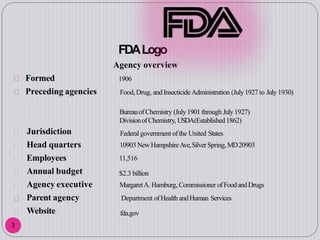 Food and Drugs Administration.pptx