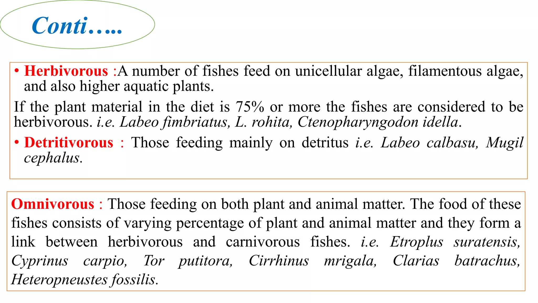 Food and feeding habits of larvae of finfishes ppt | PPTX