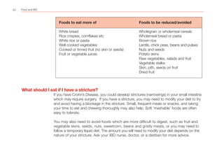Food and IBD | PDF