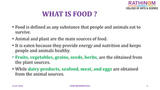 Food and Importance of Food (1).pptx