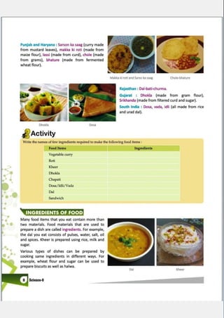 Food and its sourses CLASS 6 SCIENCE | PDF