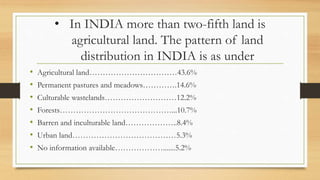Food and land resources | PPTX