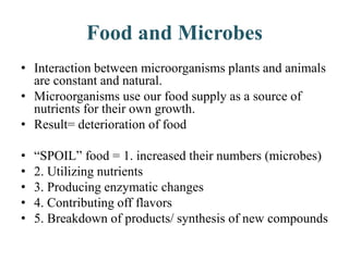 Food and Microbes History.pptx