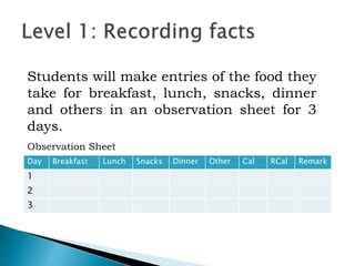 Food and nutrition | PPTX