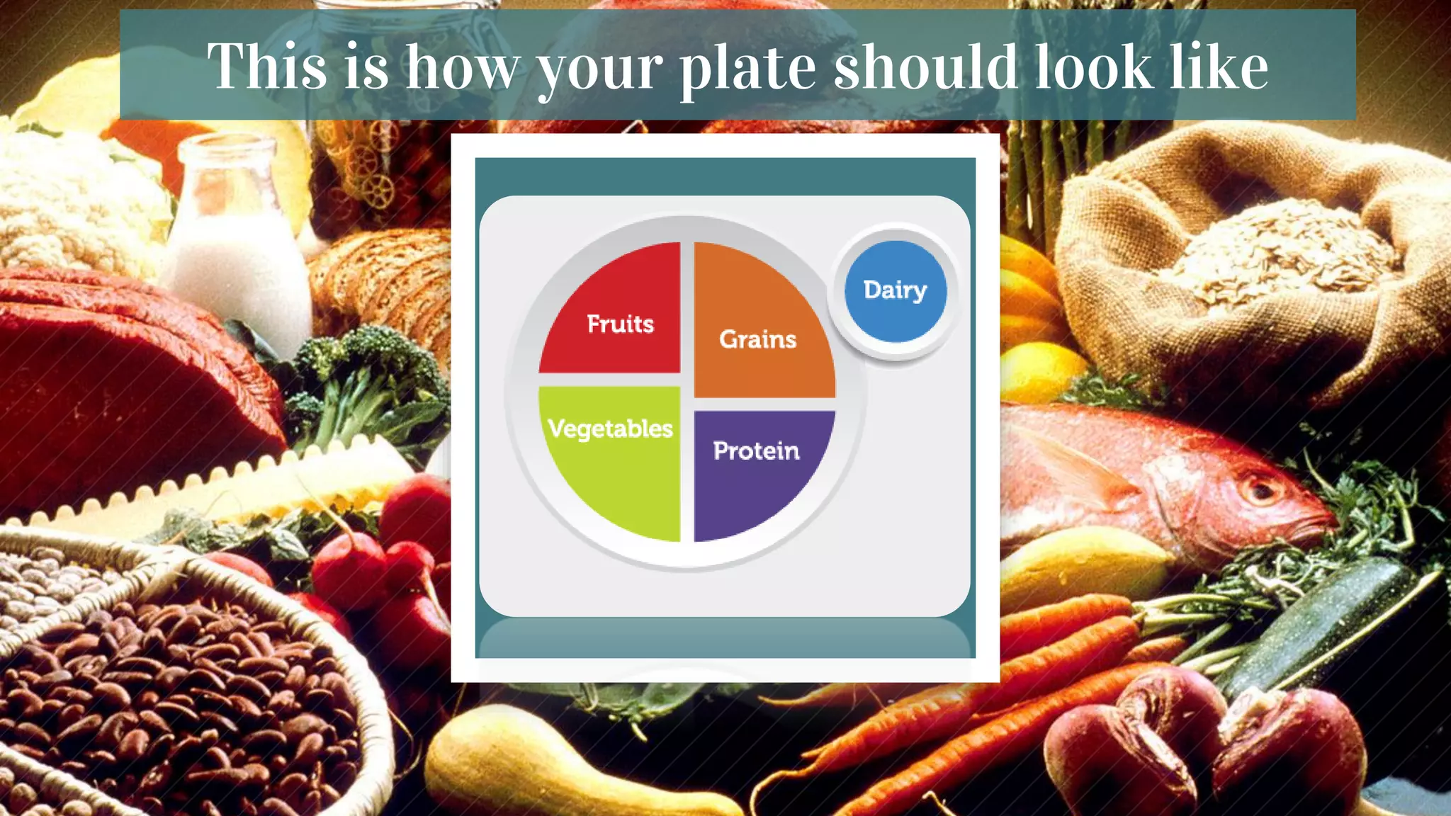 Food and nutrition | PDF
