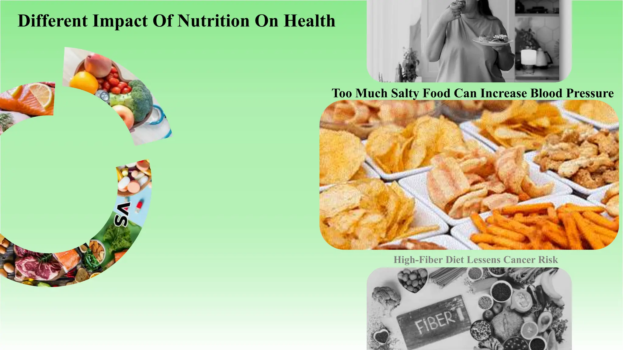 Food and nutrition and its function.pptx