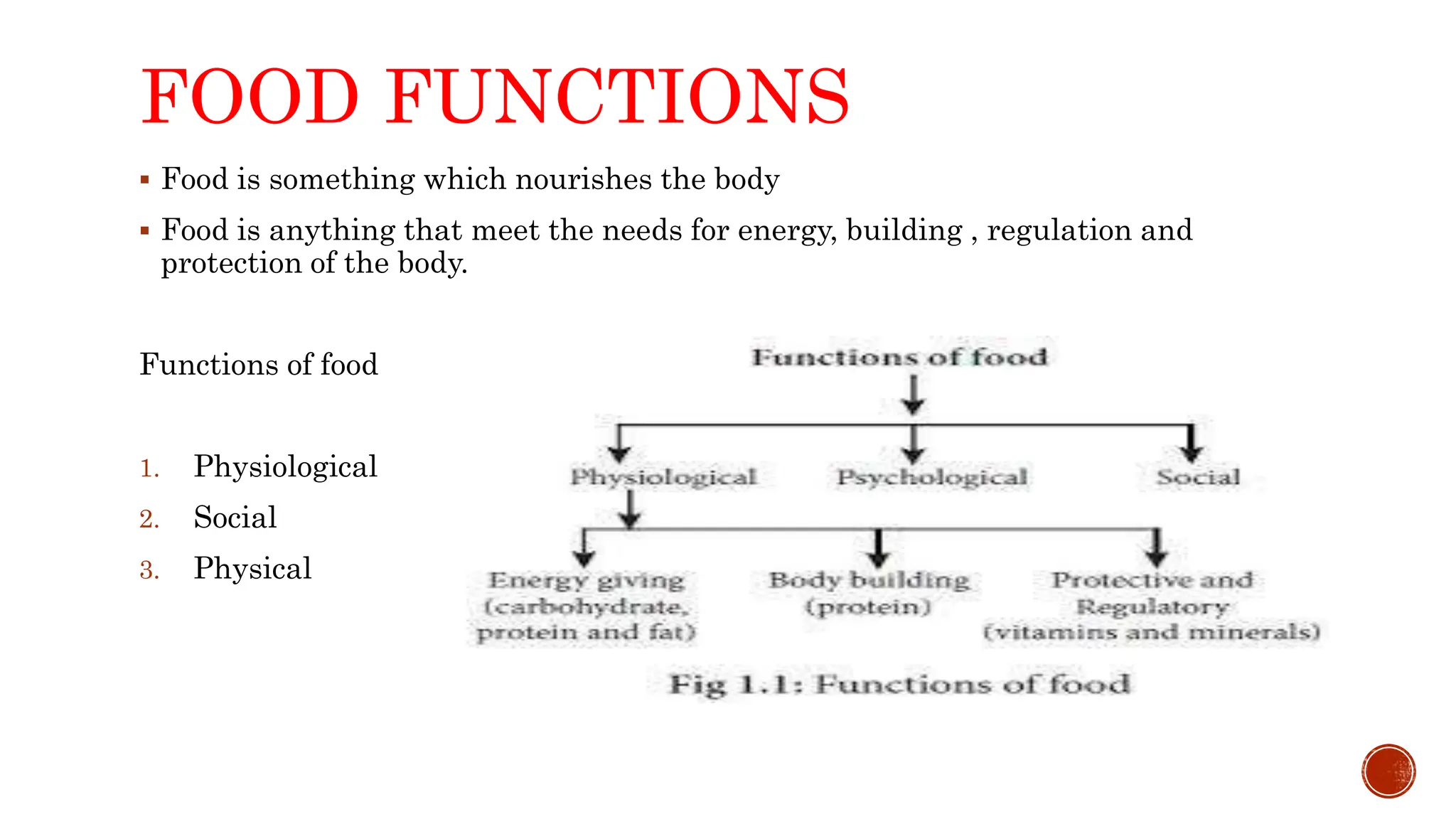 food and Nutrition for the individual humans | PPTX