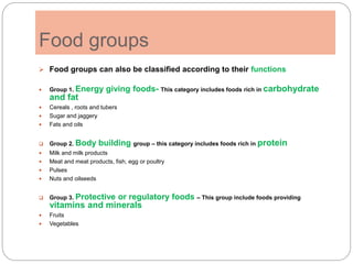 FOOD AND NUTRITION INTRODUCTION.pptx | Healthy Cooking and Eating ...