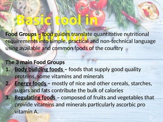 FOOD AND NUTRITION Technology and Livelihood Education | PPTX