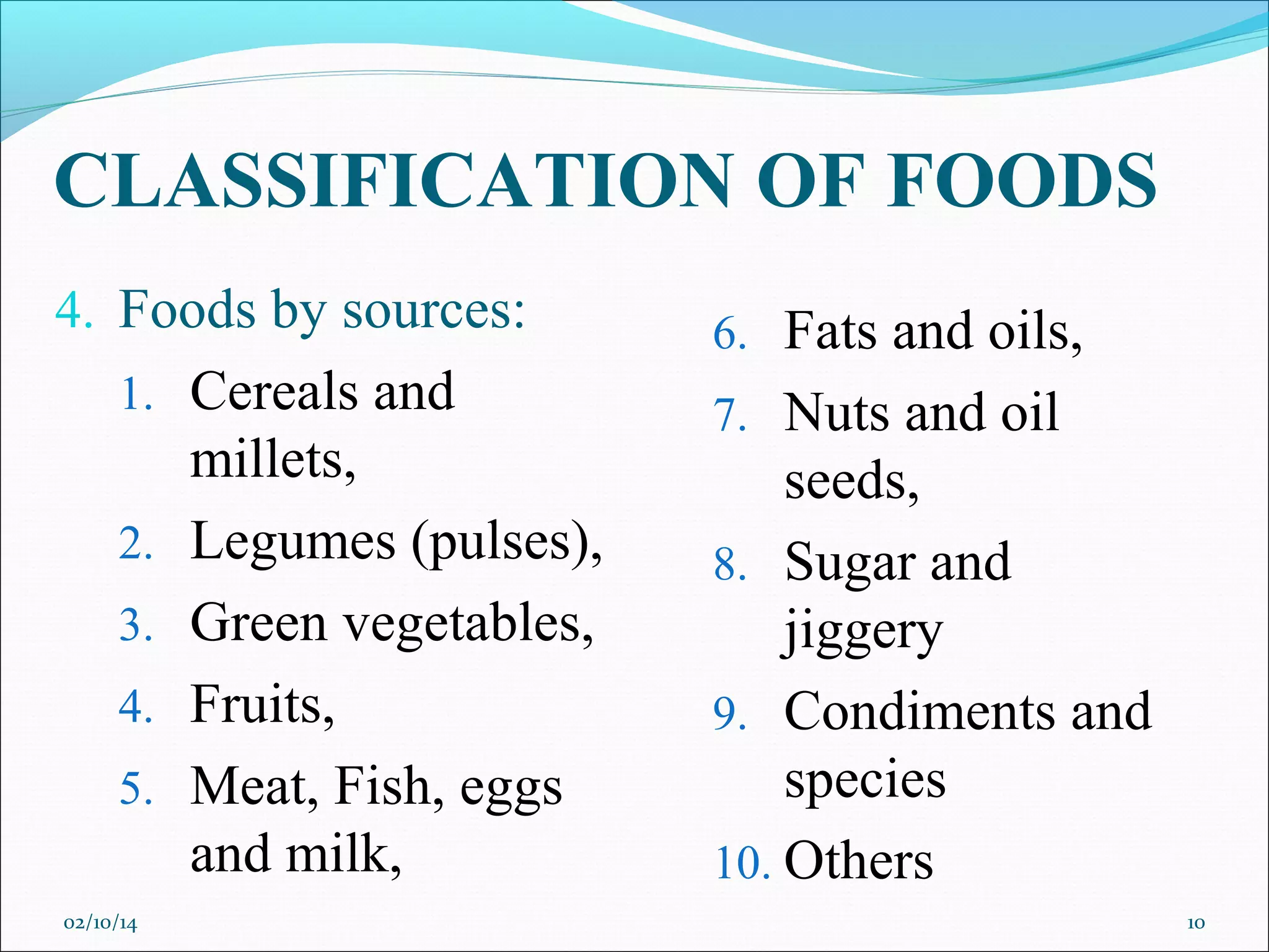 Food and nutrition General Concept | PPT