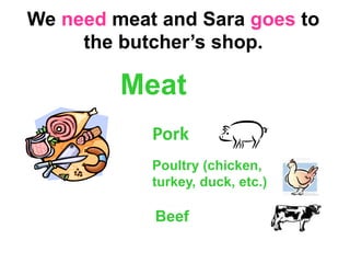 Food and present simple | PPTX
