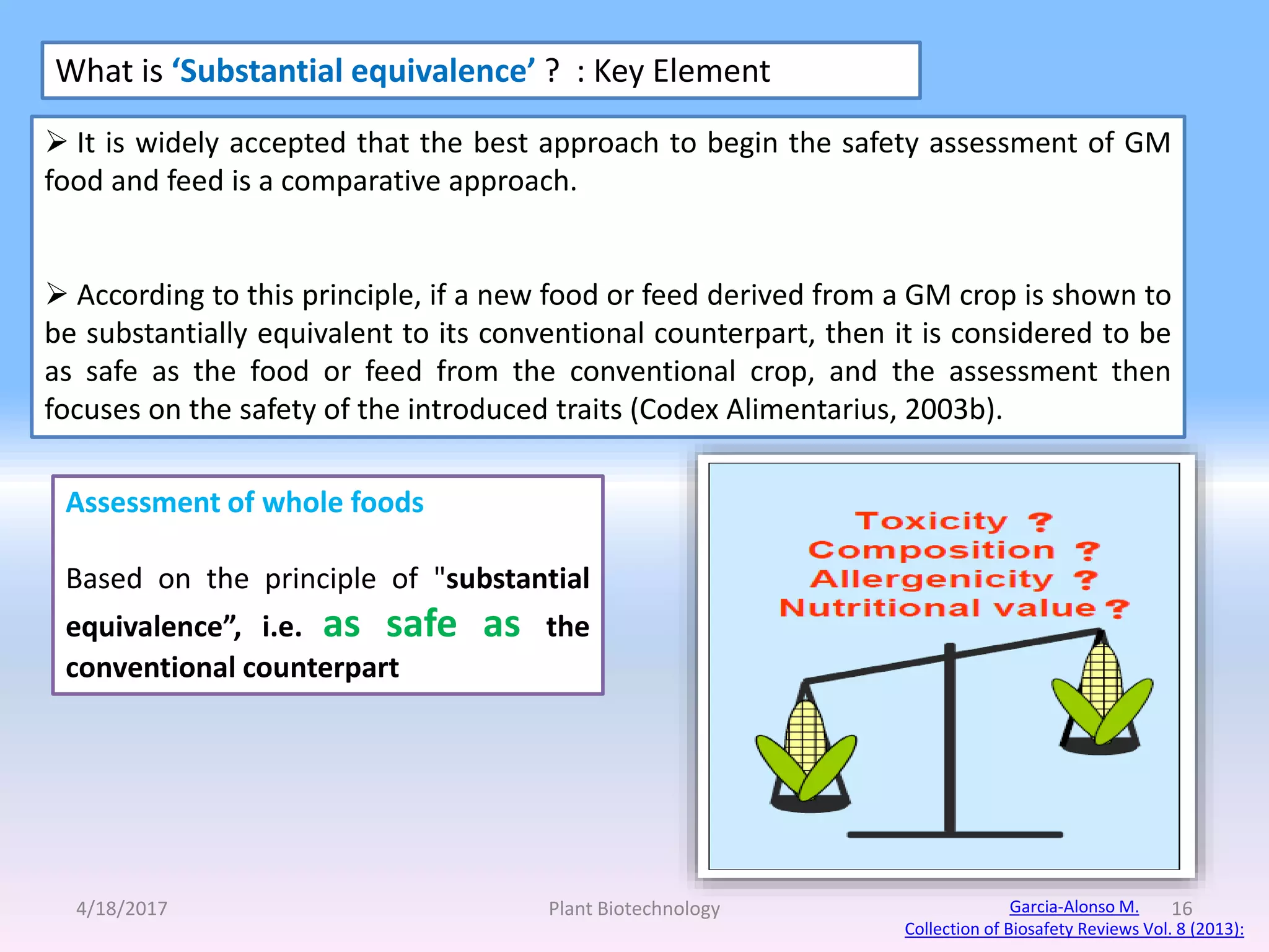 Assesment Food and Environmental Saftey of Genetically Engineered (GE ...